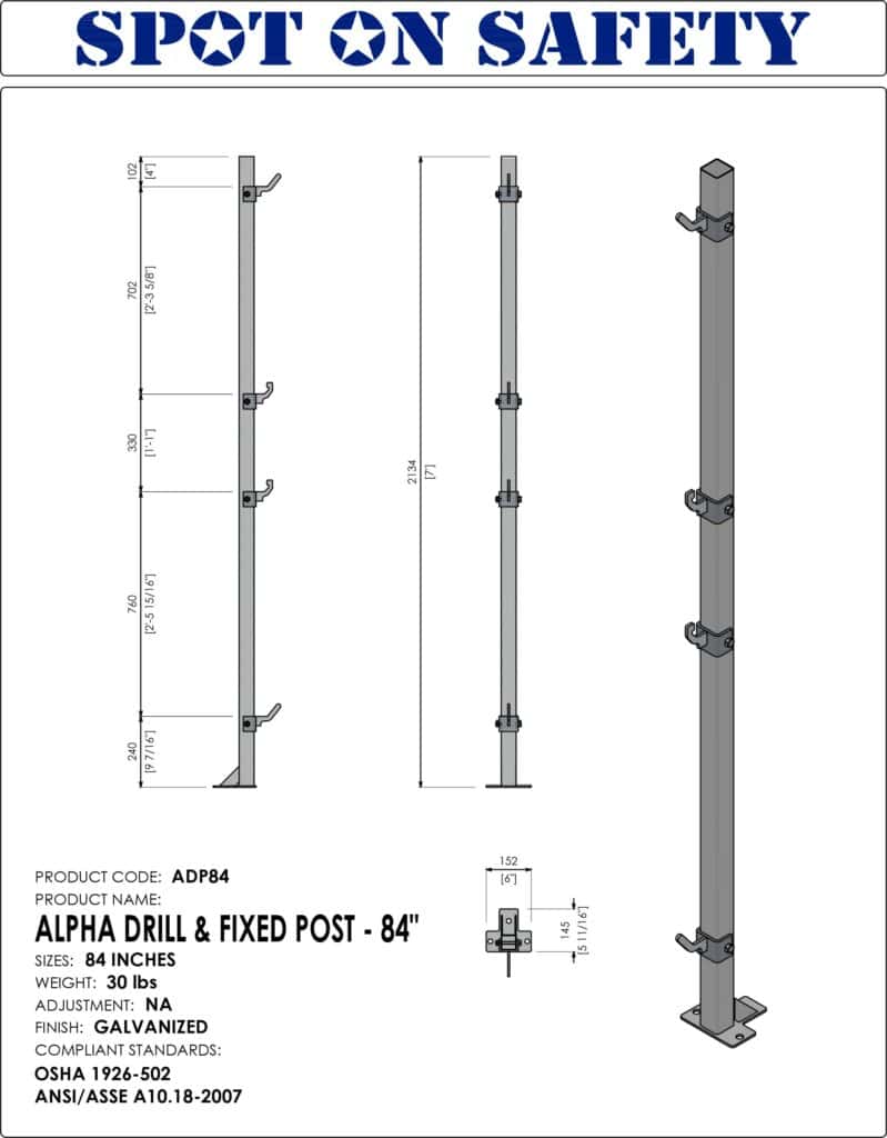 AlphaEdge Reusable Edge Protection Systems » Spot On Safety